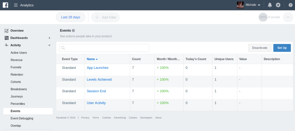 Facebook – Castle Game Engine